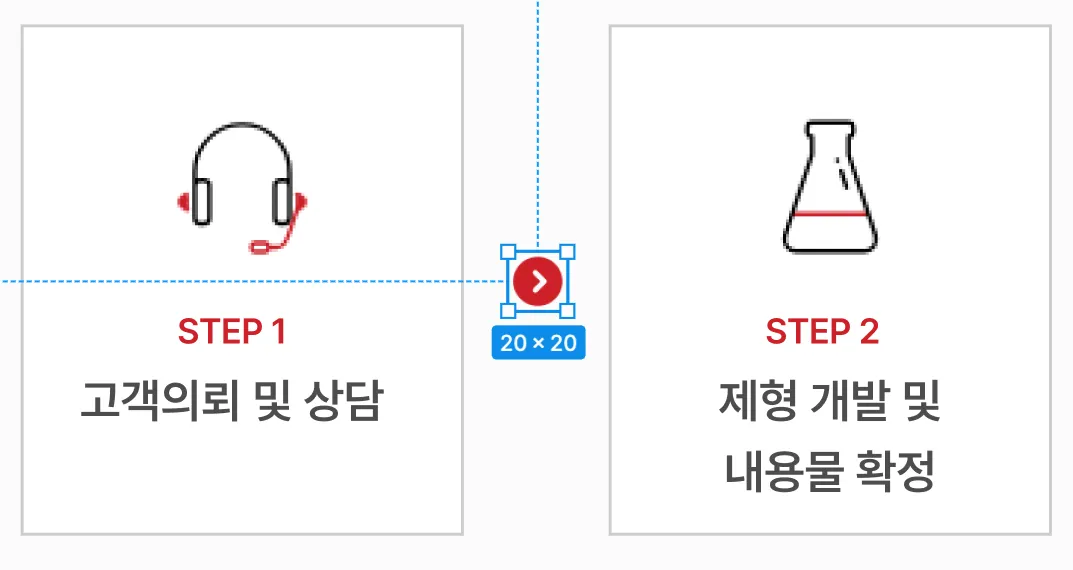 CSS ::before 이용하여 이미지, 텍스트 삽입 - wp in Korea
